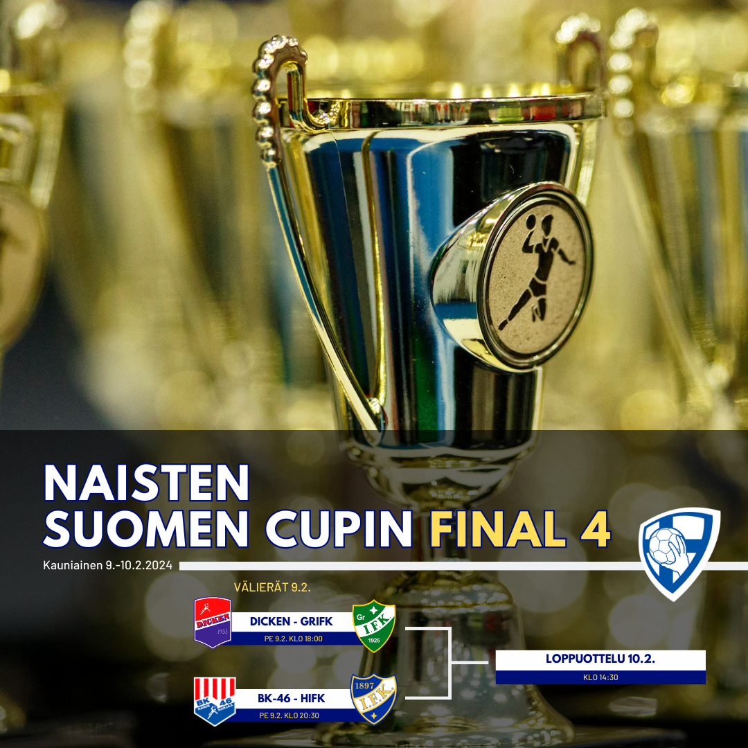 Suomen Cup Final4- kaavio – Suomen Käsipalloliitto